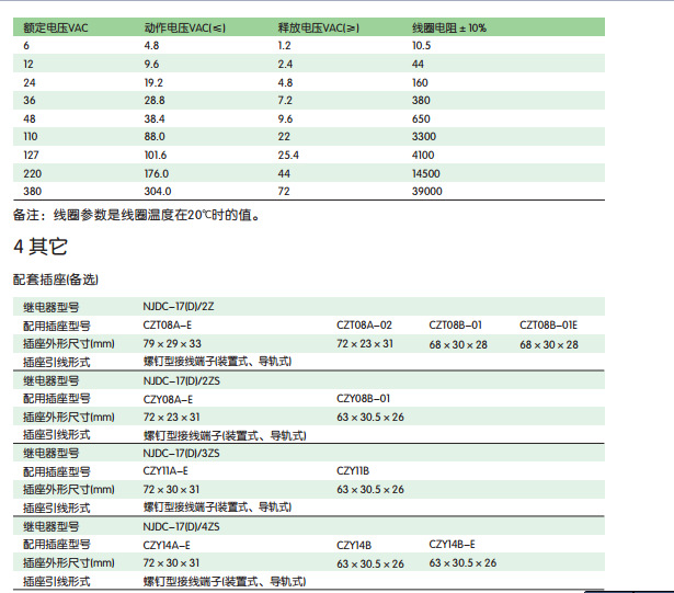 正泰 NJDC-17(D)/2Z 插 AC220V 测试继电器-阿里巴巴