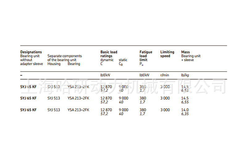SY511M+YSA211-2FK带座轴承 SYJ55KF带座外球面轴承-阿里巴巴