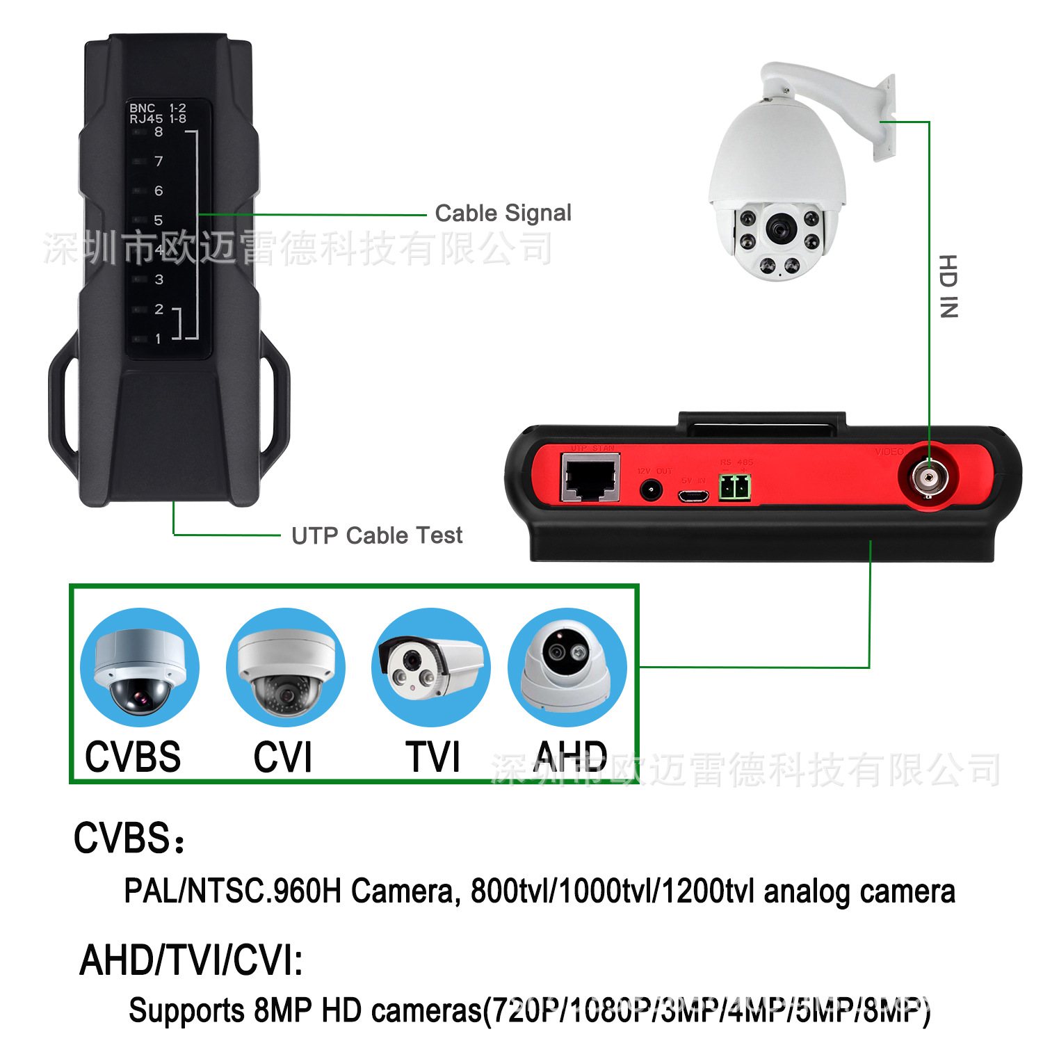 5 '' Wrist CCTV Tester Analog Camera Moniton工程宝监控测试仪-阿里巴巴