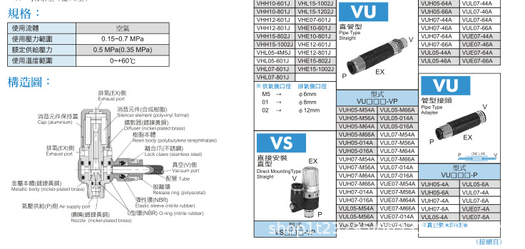 PISCO真空发生器管型直通 VUH07-64A VUH07-66A VUL05-44A-阿里巴巴