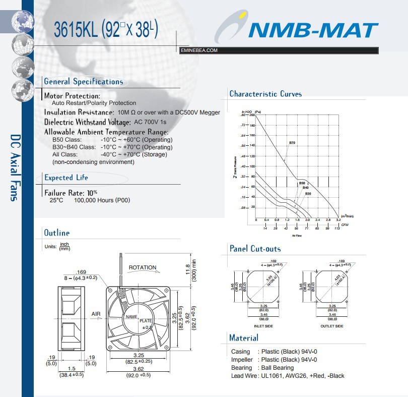 NMB 3615KL-05W-B50/B60/B70 ACS510/550 9038 24VABB变频器风扇-阿里巴巴