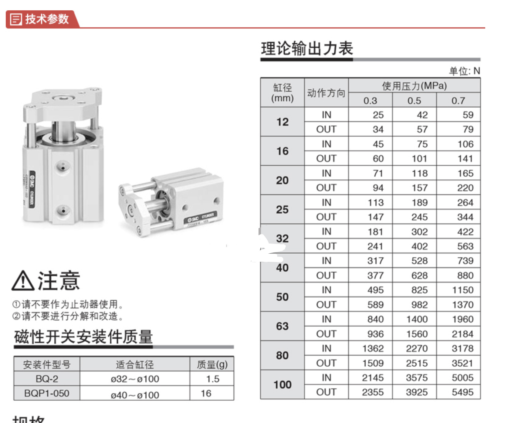 MXS系列SMC标准气缸MXS8-30A双作用MXS12/8/16/20/12L-30ASBT-阿里巴巴