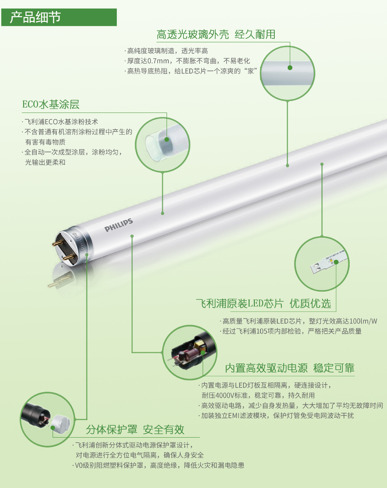 飞利浦灯管_飞利浦t8led灯管1.2.米8w飞凡单端供电双端进电玻璃 - 阿里巴巴