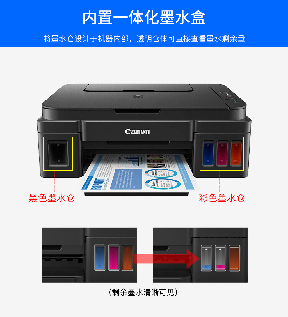 佳能（Canon）G2800彩色多功能一体机打印/复印/扫描无线数码-阿里巴巴