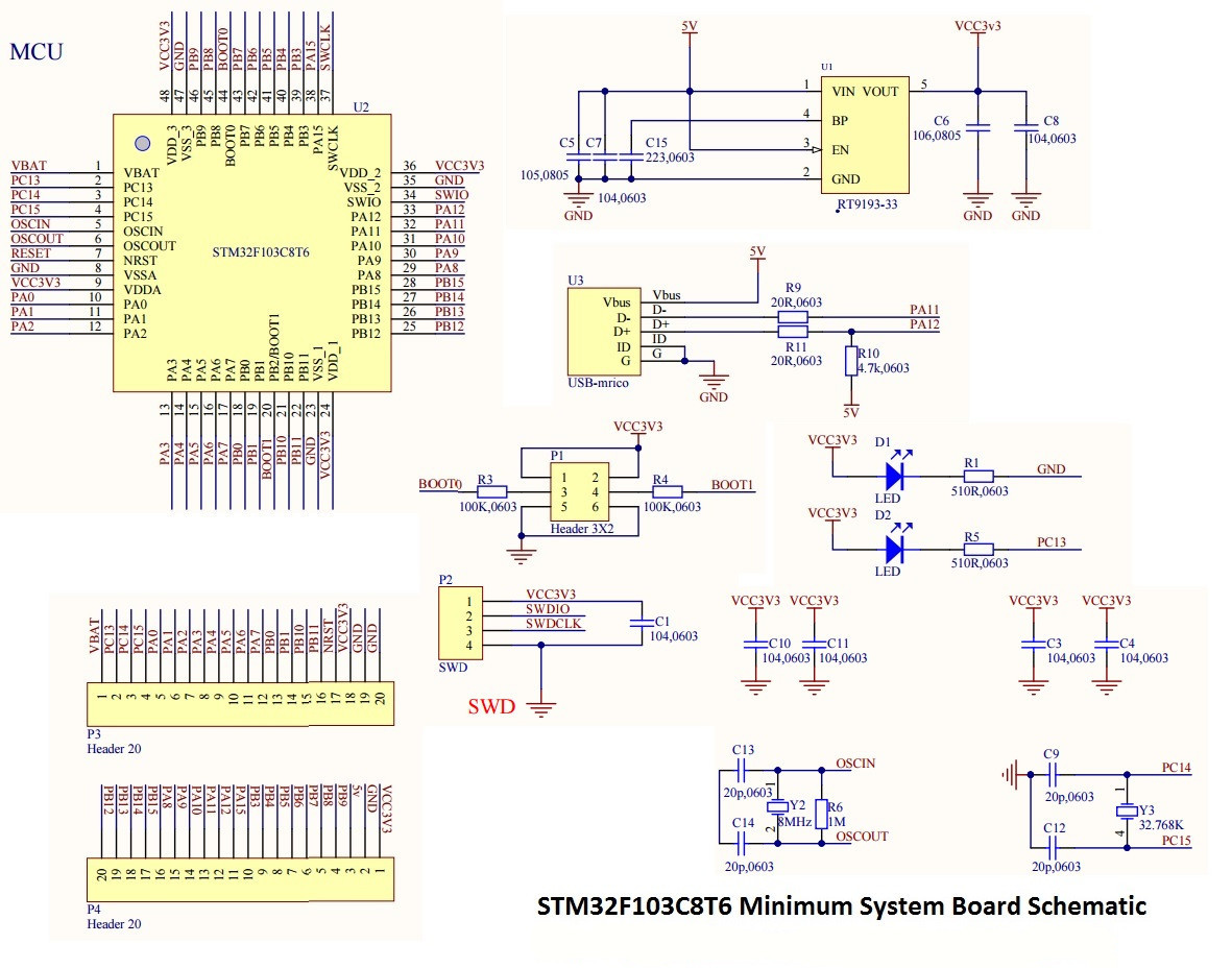 STM32F103C8T6 LQFP48 ST意法半导体IC芯片MCU微控制器原装正品-阿里巴巴