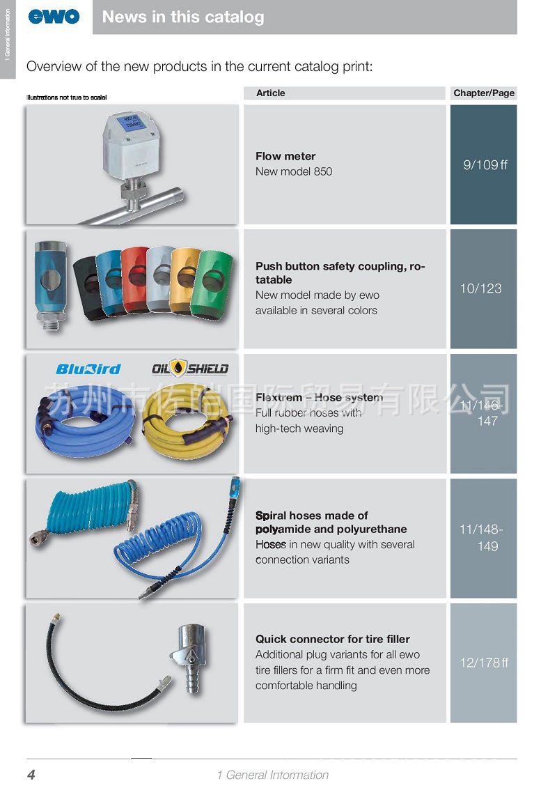 德国EWO品牌原装486型号STARTING VALVE起动阀 仪器仪表-阿里巴巴
