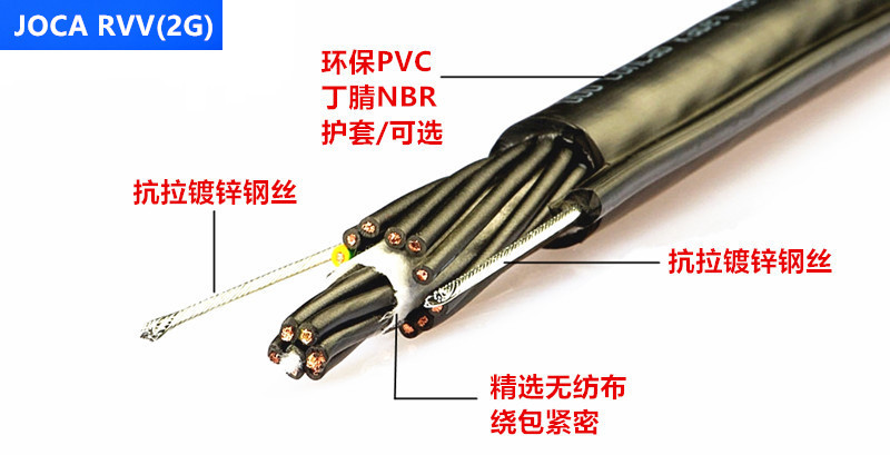 RVV-NBR 3*0.75 加镀锌钢丝 卷筒电缆 塔机塔吊 电动葫芦 起重机-阿里巴巴