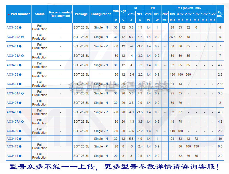 AOS万代AOD409 D409 P沟道 -26A -60V TO-252 贴片场效应MOS管-阿里巴巴