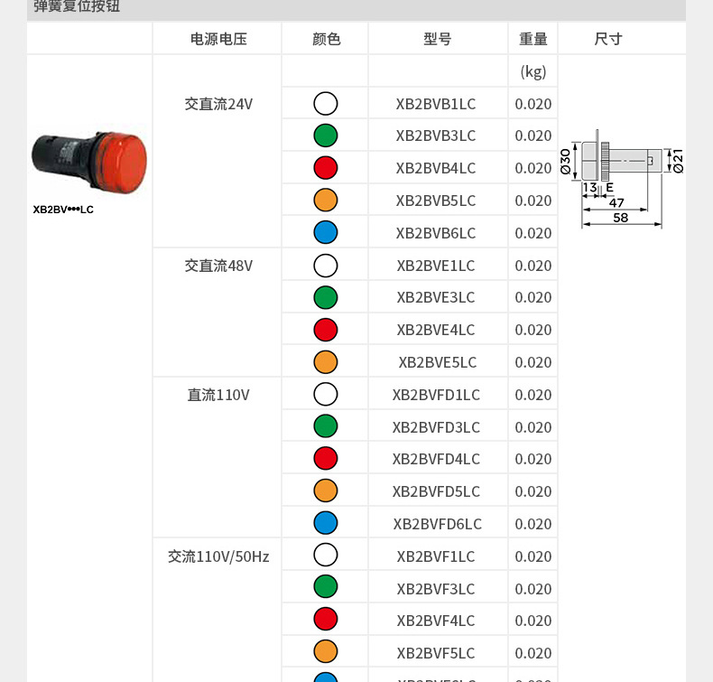 施耐德金属按钮 XB2BA系列 控制信号平头按钮 白/黑/绿/红/黄/蓝-阿里巴巴