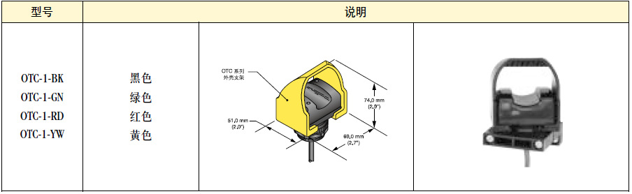 原装现货 BANNER邦纳 OTBVR81 W/Y 触摸光电按钮全新原正品特价-阿里巴巴
