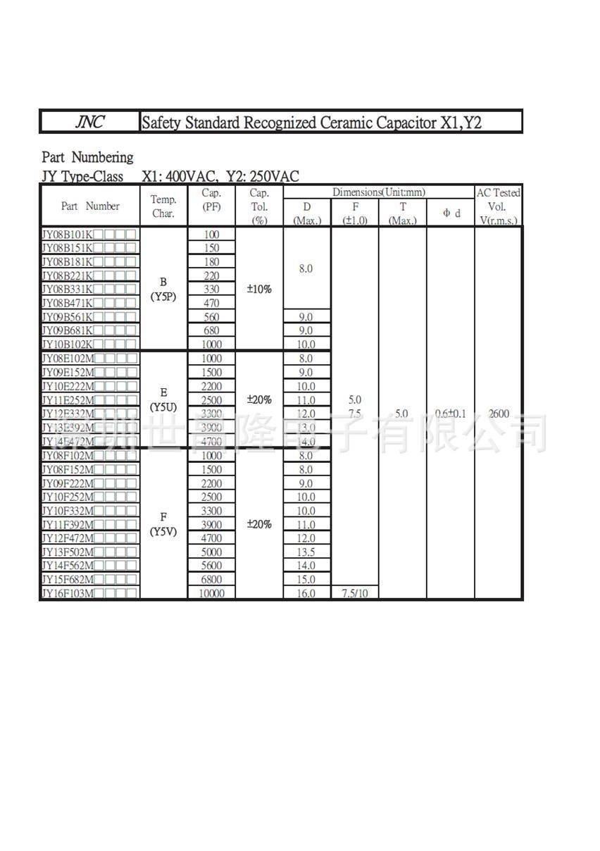台湾JNC嘉耐Y电容JY16F103MY02N Y2:250V 1000PF Y5V材质-阿里巴巴