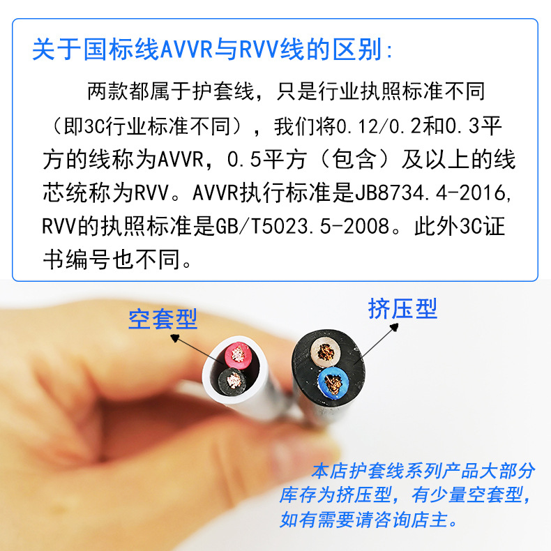 5芯国标信号线RVV5*0.5/0.75/1.0/1.5/2.5平方纯铜护套线亿合光电-阿里巴巴