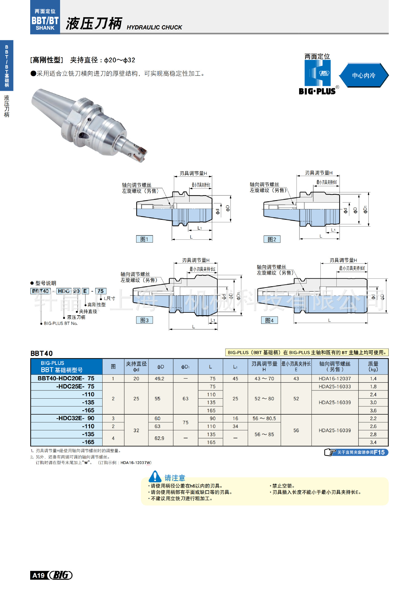 BIG大昭和BBT40-MEGA20 25 32E-75 90 110 135 165高刚性液压刀柄-阿里巴巴