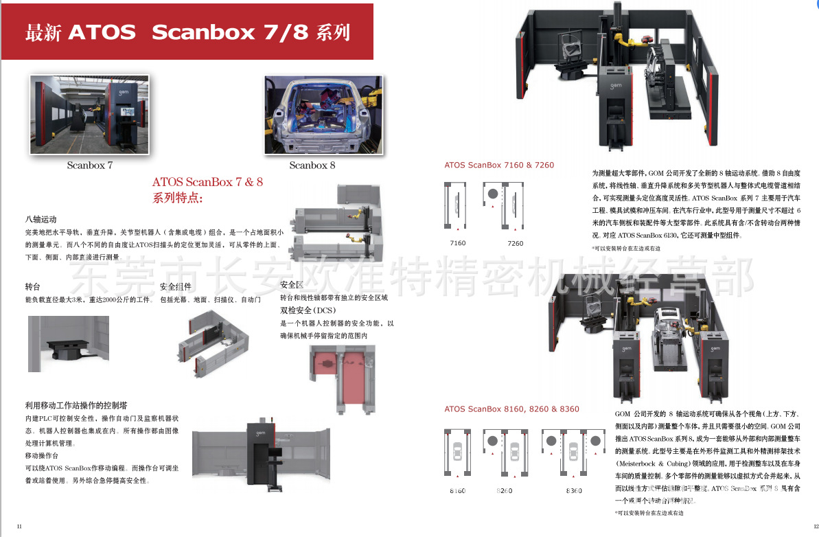 德国GOM蓝光扫描仪 atos core300三维扫描仪 点云式 3D激光扫描仪-阿里巴巴