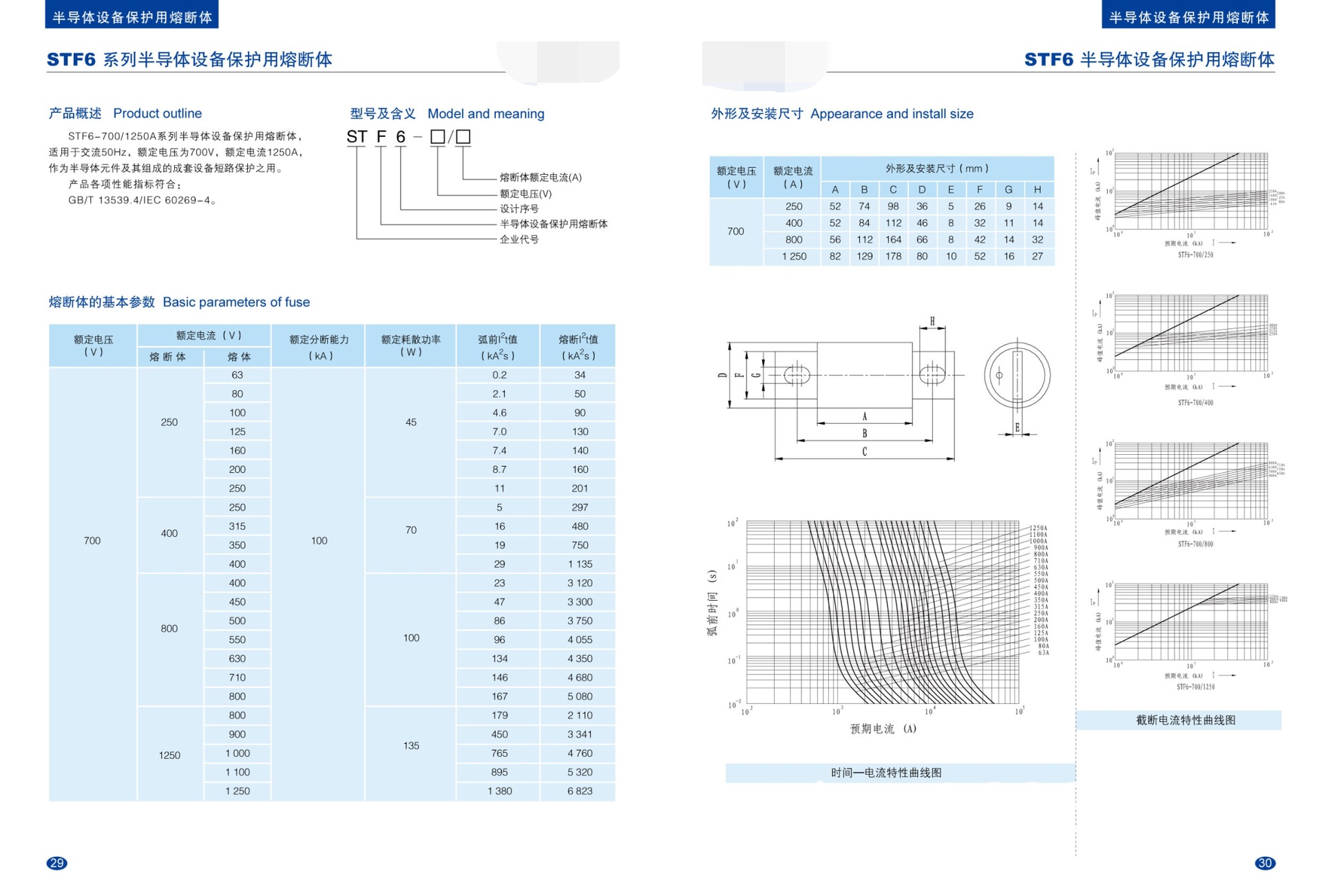 正品 飞灵STF5系列STF5-1000V 690V 上海电器陶瓷厂有限公司-阿里巴巴