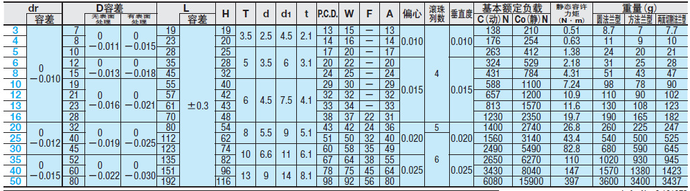 LHFCW4,LHFCF,LHFRW,LHFSW,SLHFCWS.SLHFSWS,LHFCWM,LHFSWMF-阿里巴巴
