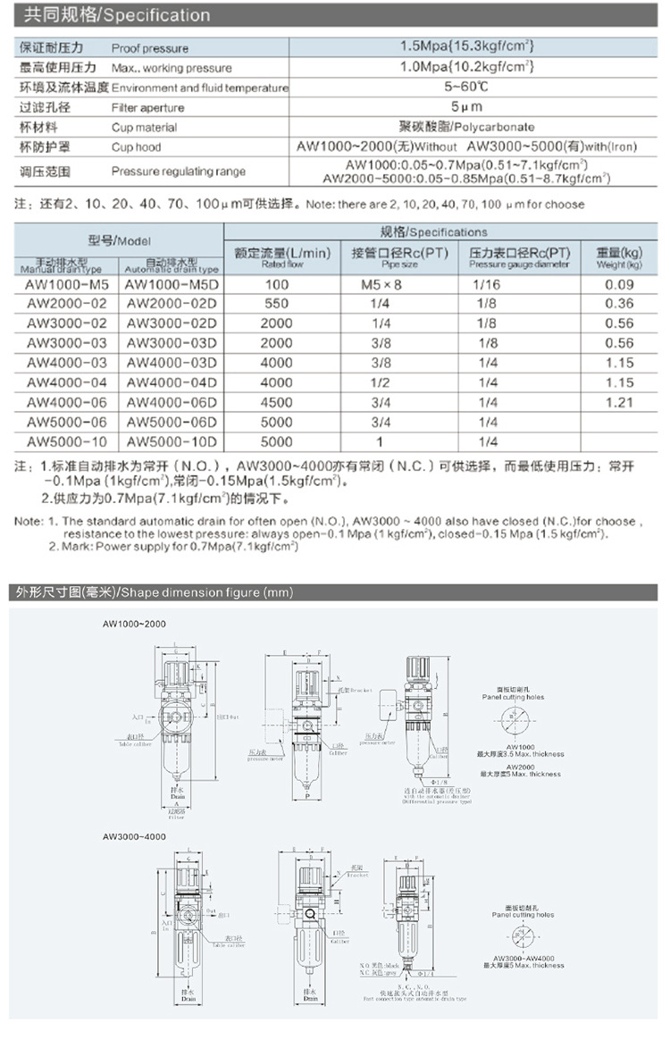 佳欣油水分离器AW5000-10气动调压过滤器气源处理器减压阀空压机-阿里巴巴