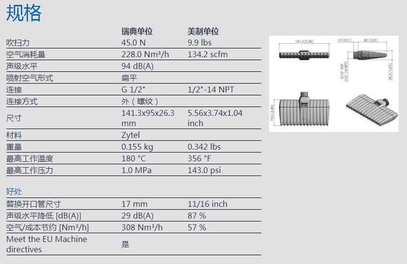 瑞典SILVENT思万特压缩空气吹扫喷嘴9015W喷嘴-阿里巴巴
