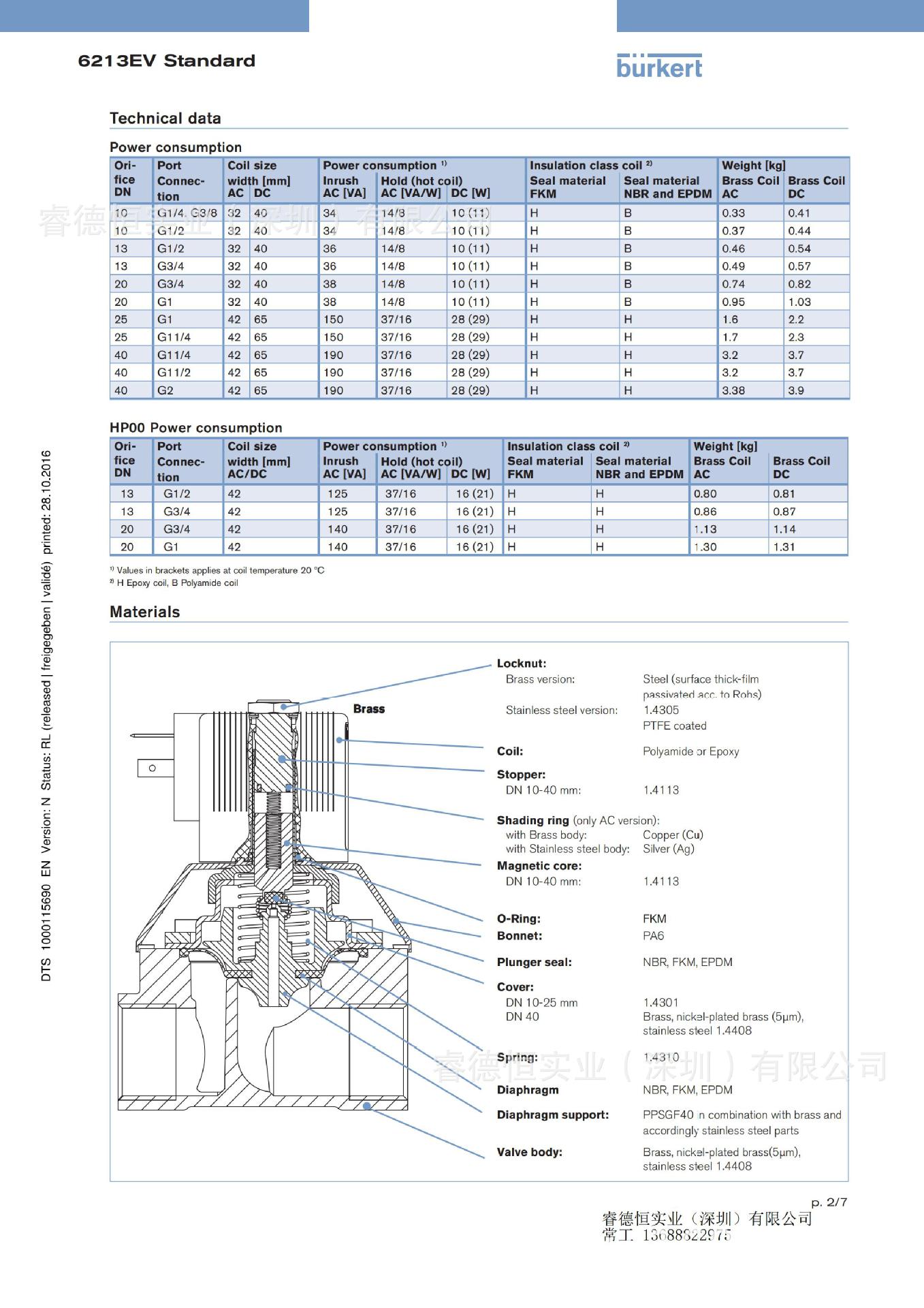 burkert 6213EV A 25.0 NBR MS G1 00221728 铜电磁阀-阿里巴巴