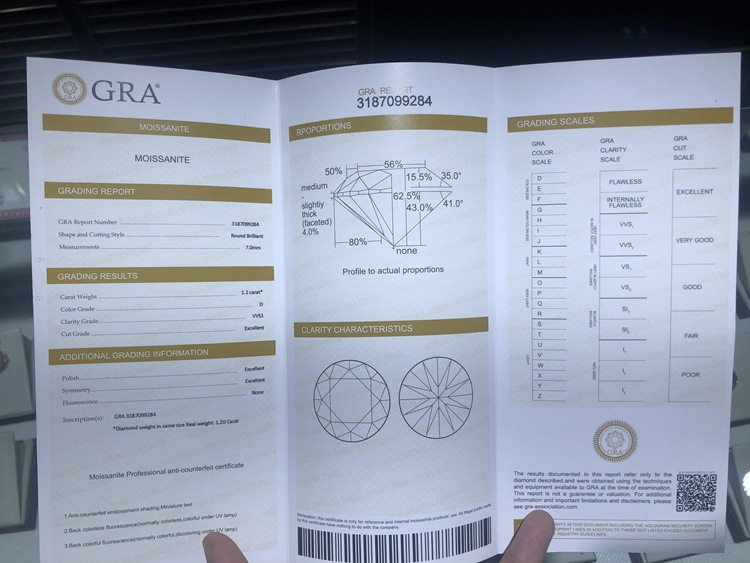 绿色莫桑钻 GRA证书 黑卡 腰码 925银电镀白金 新款女士戒指-阿里巴巴