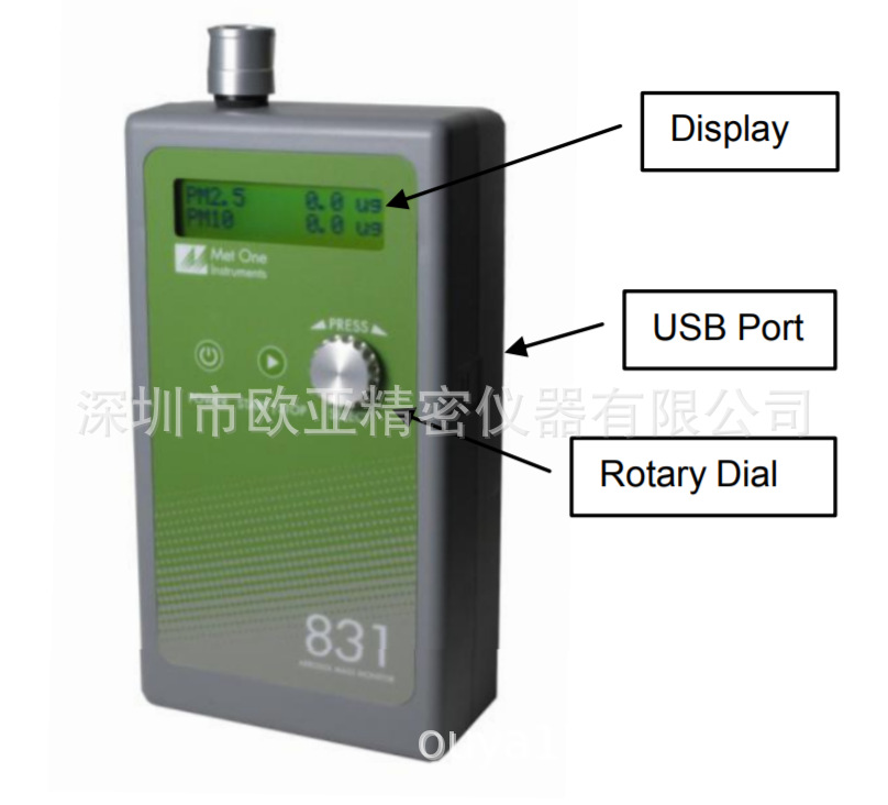 美国Met One AEROCET 831 便携式粉尘检测仪 气溶胶粉尘测量仪-阿里巴巴