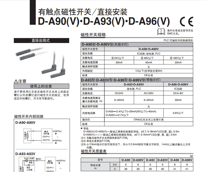 SMC原装磁性开关3C-D-A93/Z73/C73/D-M9B/M9N/M9P感应线磁性现货-阿里巴巴