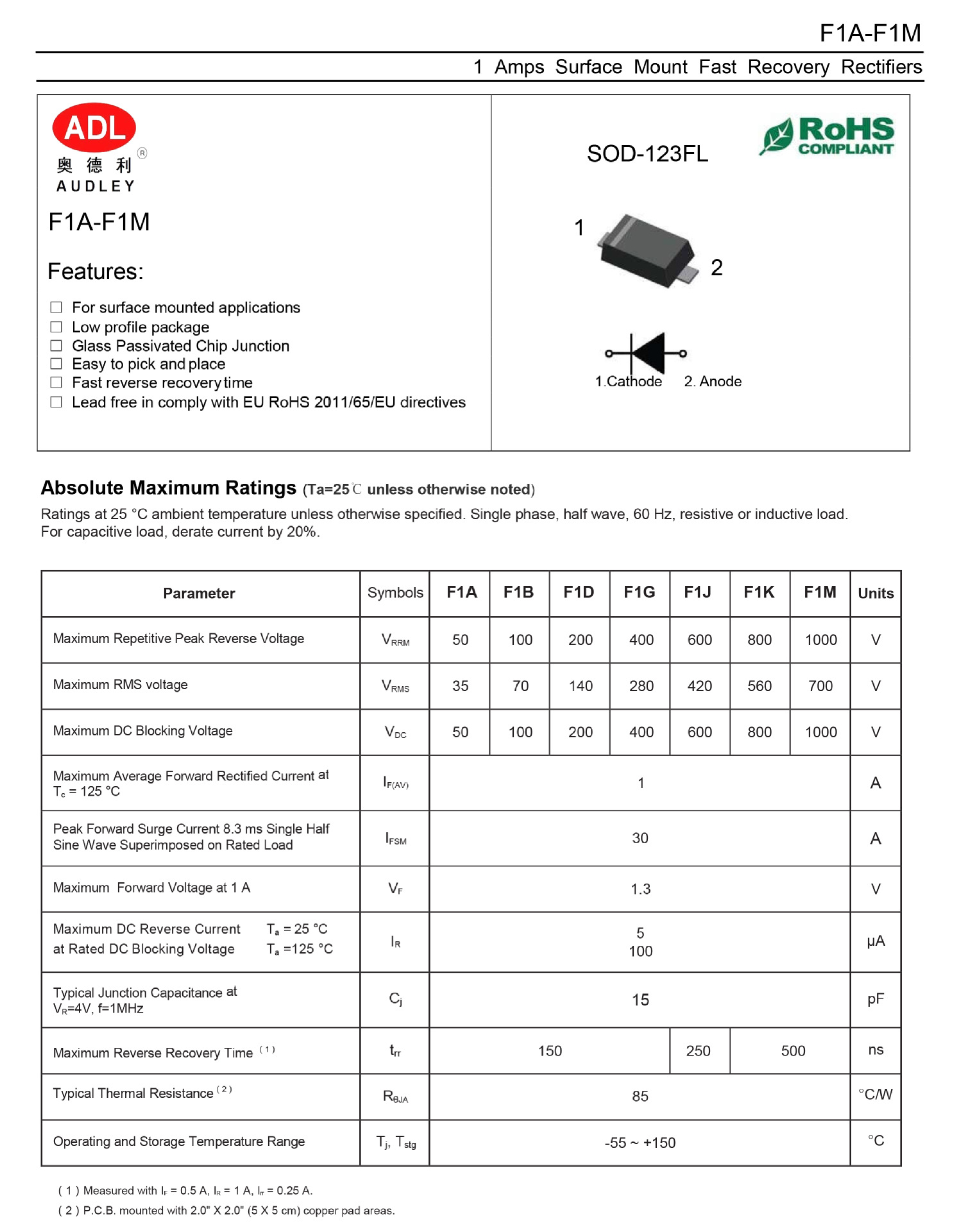 奥德利 FR107W 丝印F1M 贴片快恢复二极管 SOD-123FL 厂家生产-阿里巴巴