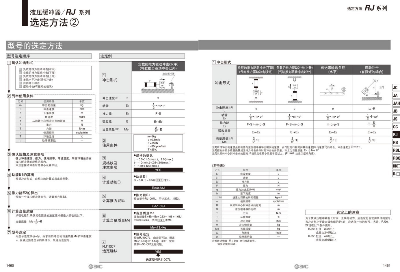 SMC耐冷却液型缓冲器RBL1006/RBL1007/RBL1411/RBL1412/RBL2015-阿里巴巴