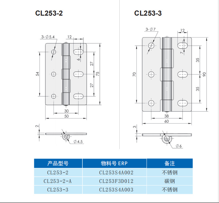 怀海柜锁 门锁 铰链 拉手 电气柜门锁铰链合页CL253-2 CL253-3-阿里巴巴