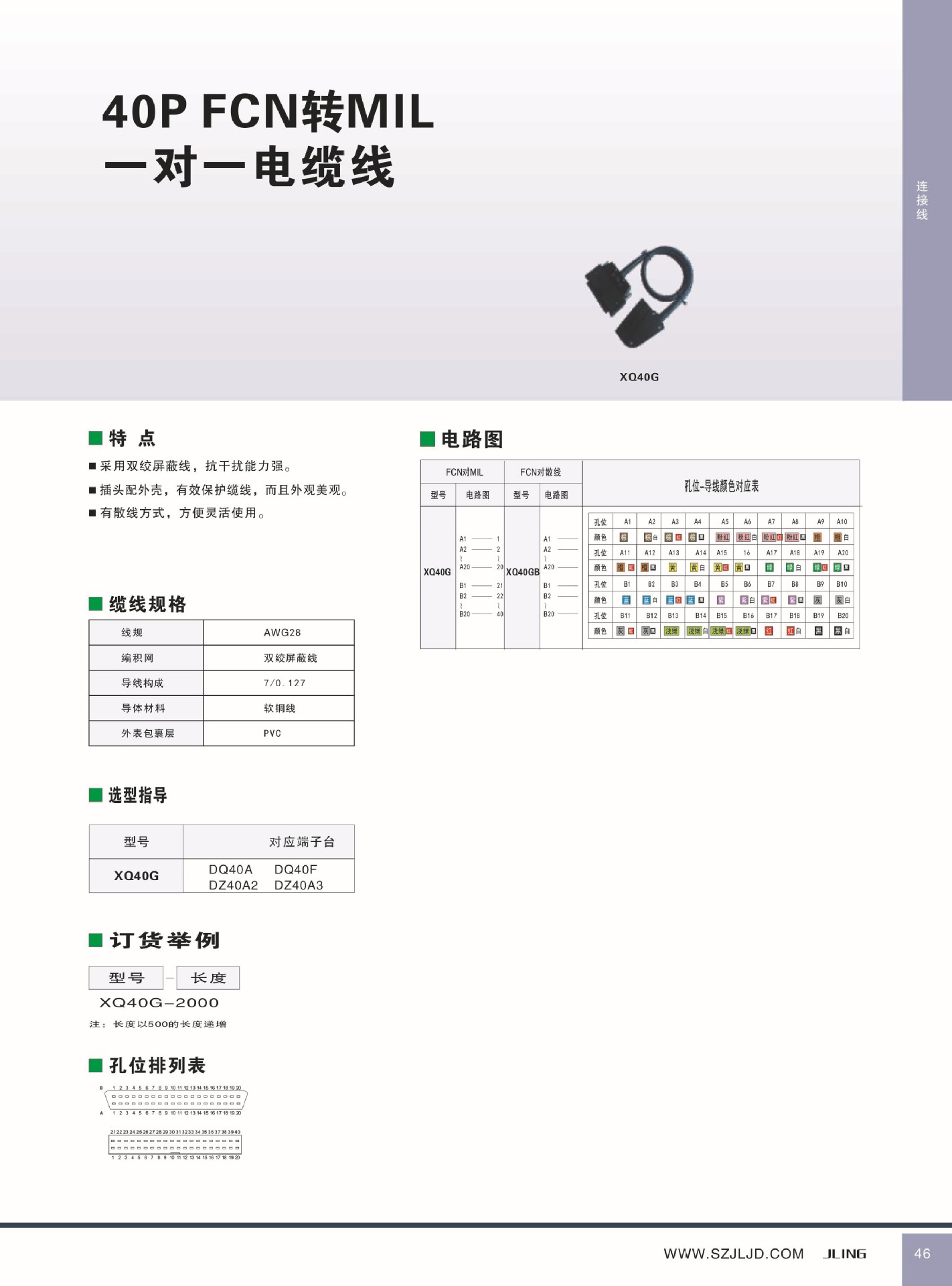 厂家直销技菱端子台连接线束 40P FCN转MIL一对一连接线大量现货-阿里巴巴