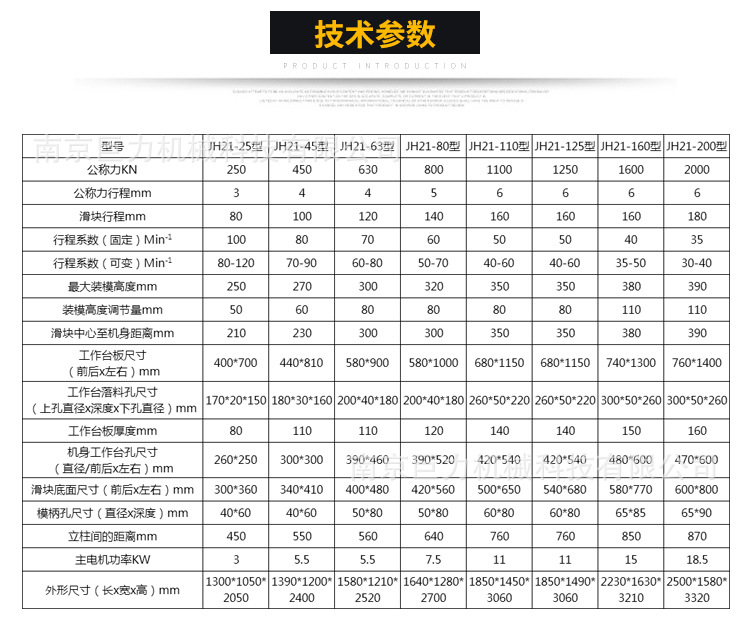 【南京巨力】JH21-25T气动冲床 高性能气动冲床 APA系列气动冲床-阿里巴巴