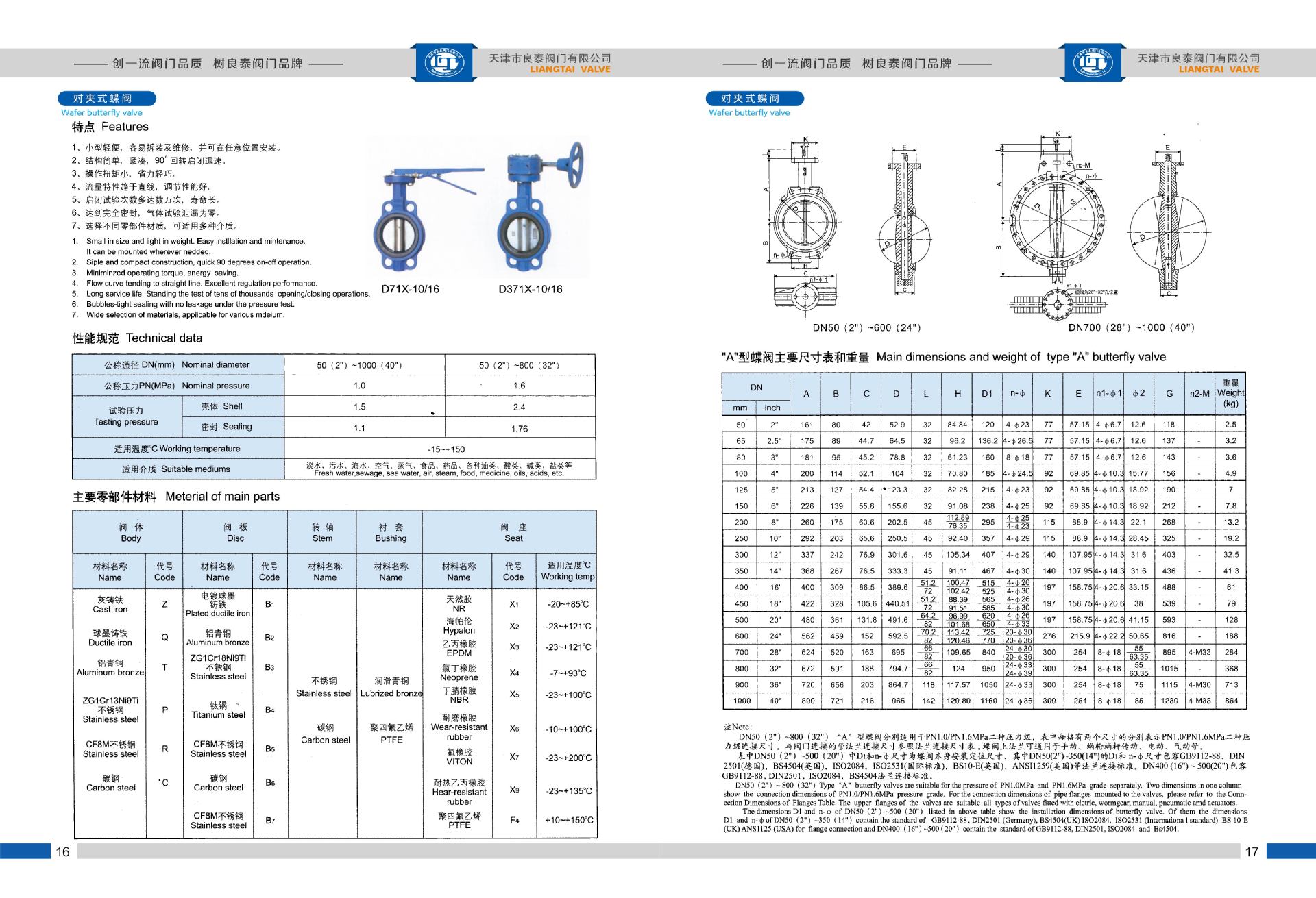 四氟对夹蝶阀D71F-16Q球墨铸铁304不锈钢板手动四氟对夹蝶阀-阿里巴巴