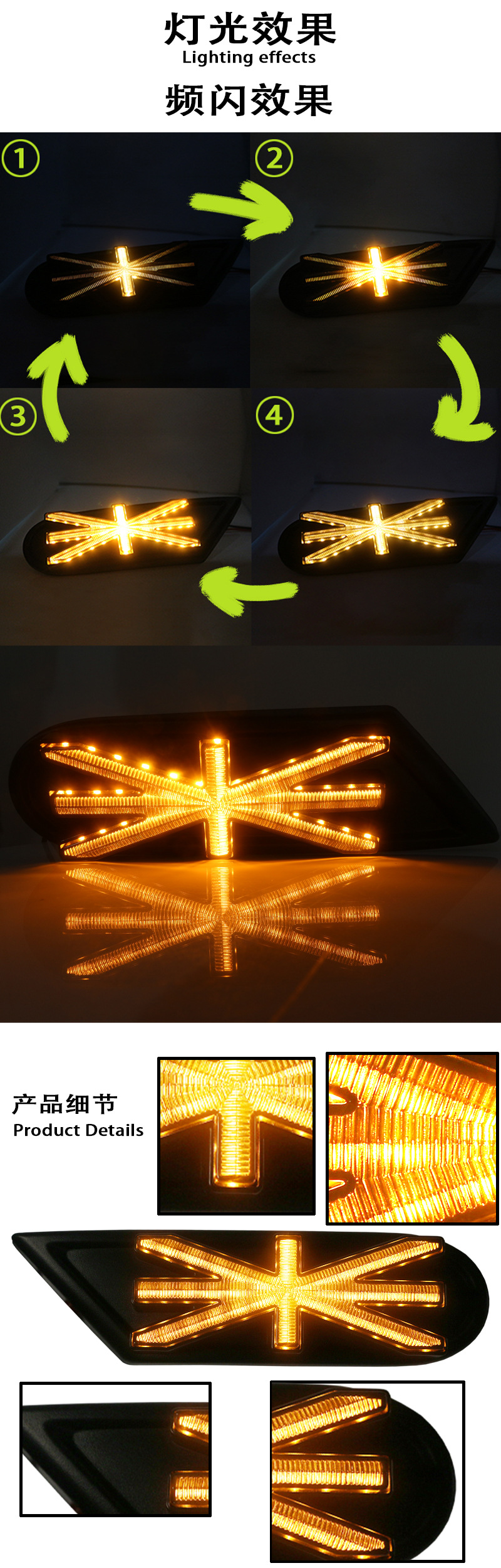 迷你MINI COOPER R56R57R58R59黑米立体标叶子板灯转向灯侧边灯采购价格、怎么样、行情市场-CCEE选品中心