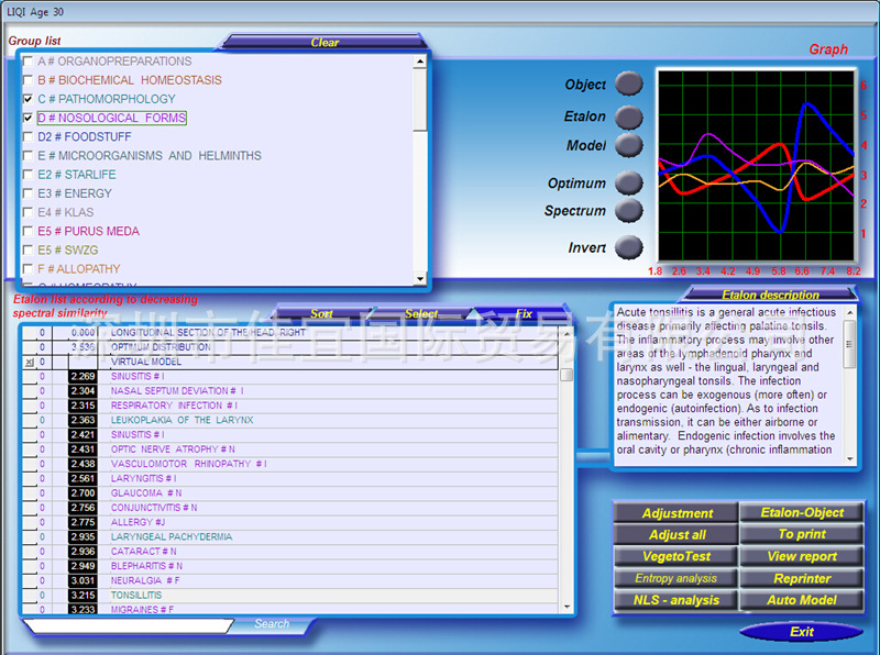 Quantum Magnetic Analysis Device Human 3d nls Full Body-阿里巴巴