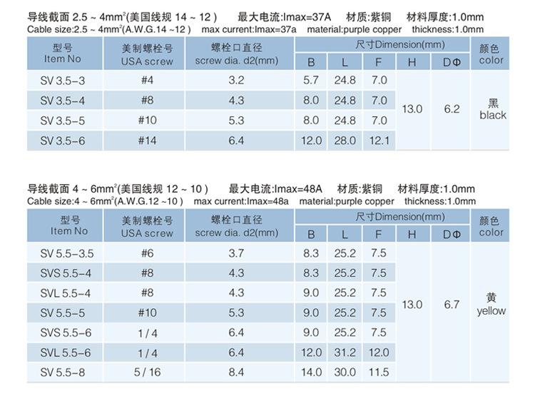 SV3.5-3-4-5-6 冷压接线端子黄铜U型Y型叉形预绝缘端头SV冷压端子-阿里巴巴
