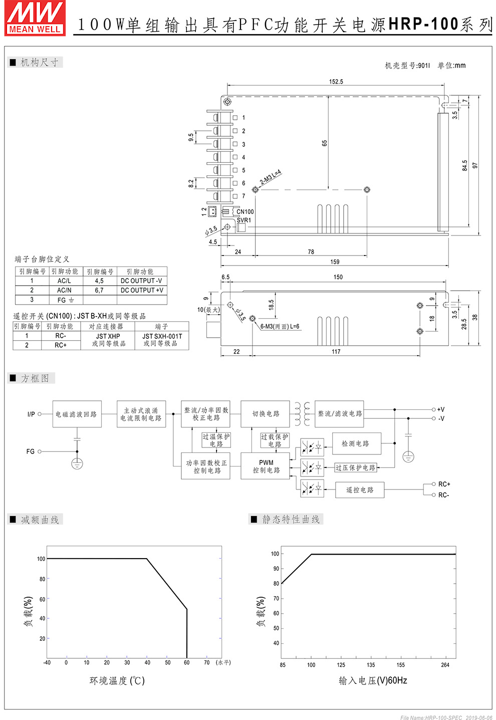 HRP-100-24/12/36台湾明纬100W环保开关电源带主动式PFC功能-阿里巴巴