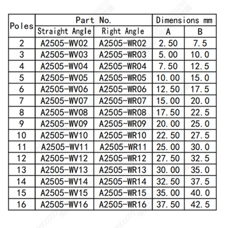 5264接线端子3P3P4P5P6P7P-16P立式直插插座180度插针2.5MM连接器-阿里巴巴