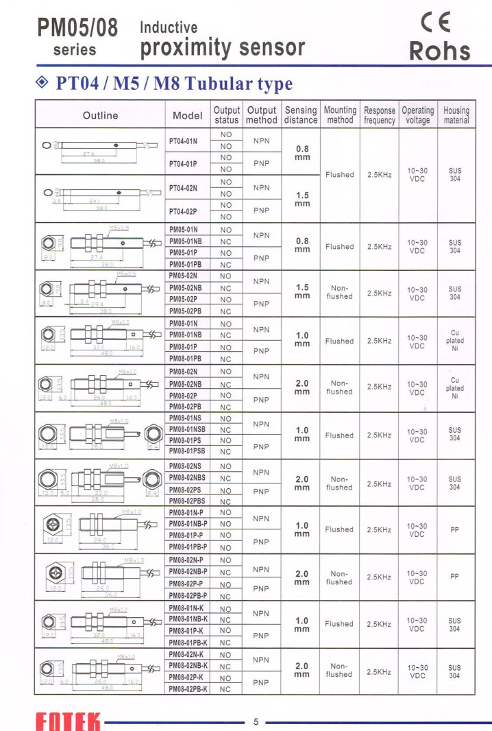 【原装正品】台湾阳明（FOTEK）接近开关 PM08-02NE/PM08-02PE-阿里巴巴