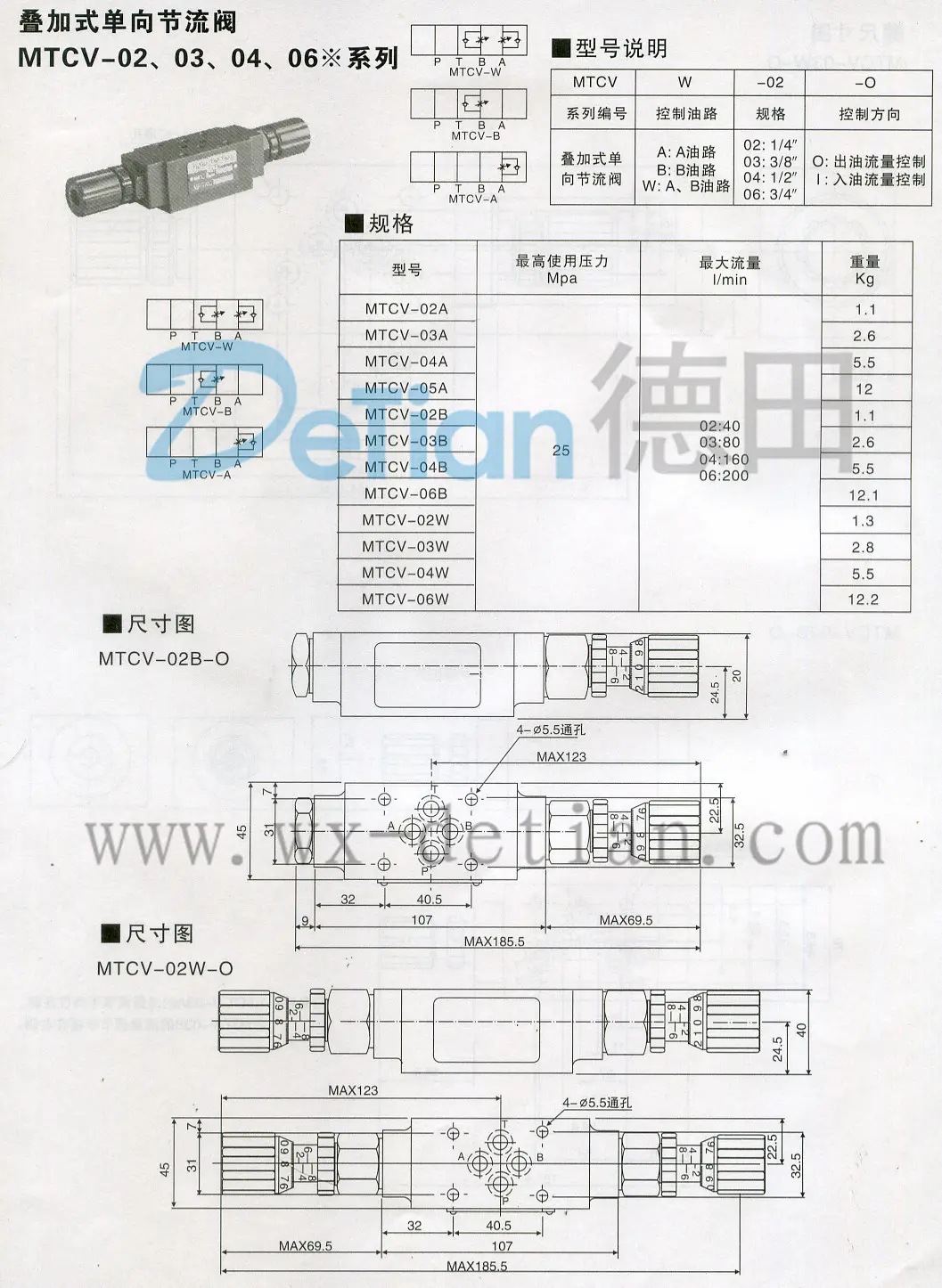 MTCV-03W，MTCV-03A，MTCV-03B，叠加式单向节流阀-阿里巴巴