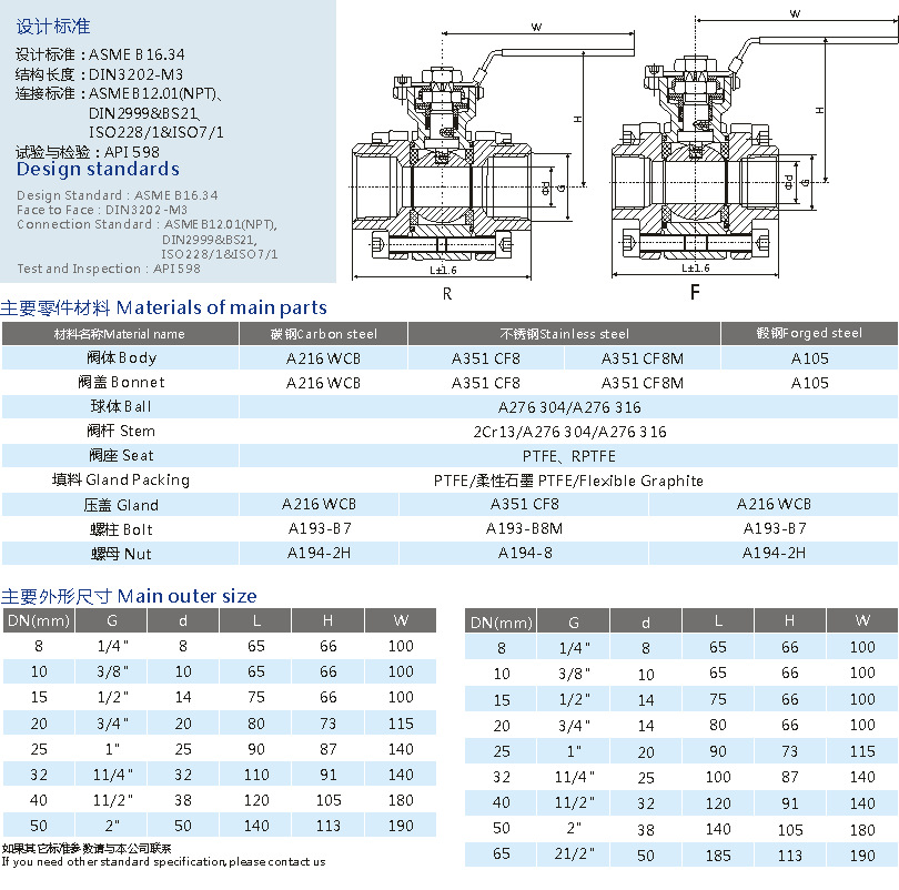 不锈钢三片式气动球阀304内螺纹Q611F-16P气动三片式高平台球阀门-阿里巴巴