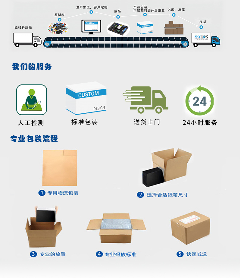 M40FA640A AVR 柴油发电机自动电压调节器 稳压板 厂家直供-阿里巴巴