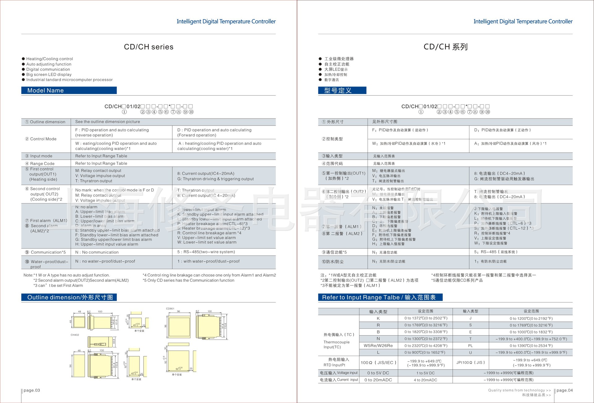 理化Rkc全系列CD901温控仪WD08/F801两路制冷/制热PT100量大优惠-阿里巴巴