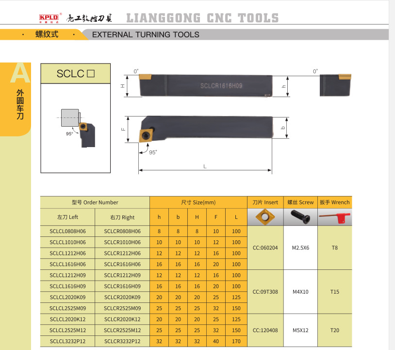 数控车刀SCLCR/L 0808H06 1010H06 1212H06 1616H06-阿里巴巴
