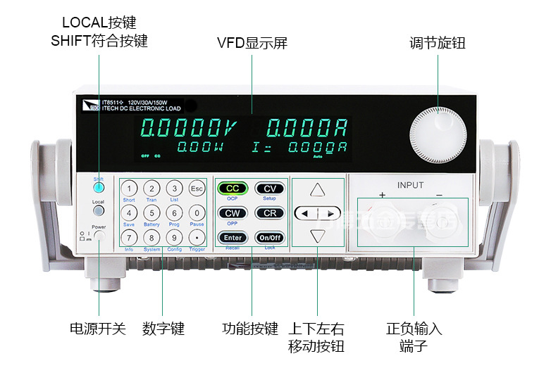 艾德克斯IT8511+可编程直流电子负载仪120V/30A/150W电池测试仪器-阿里巴巴