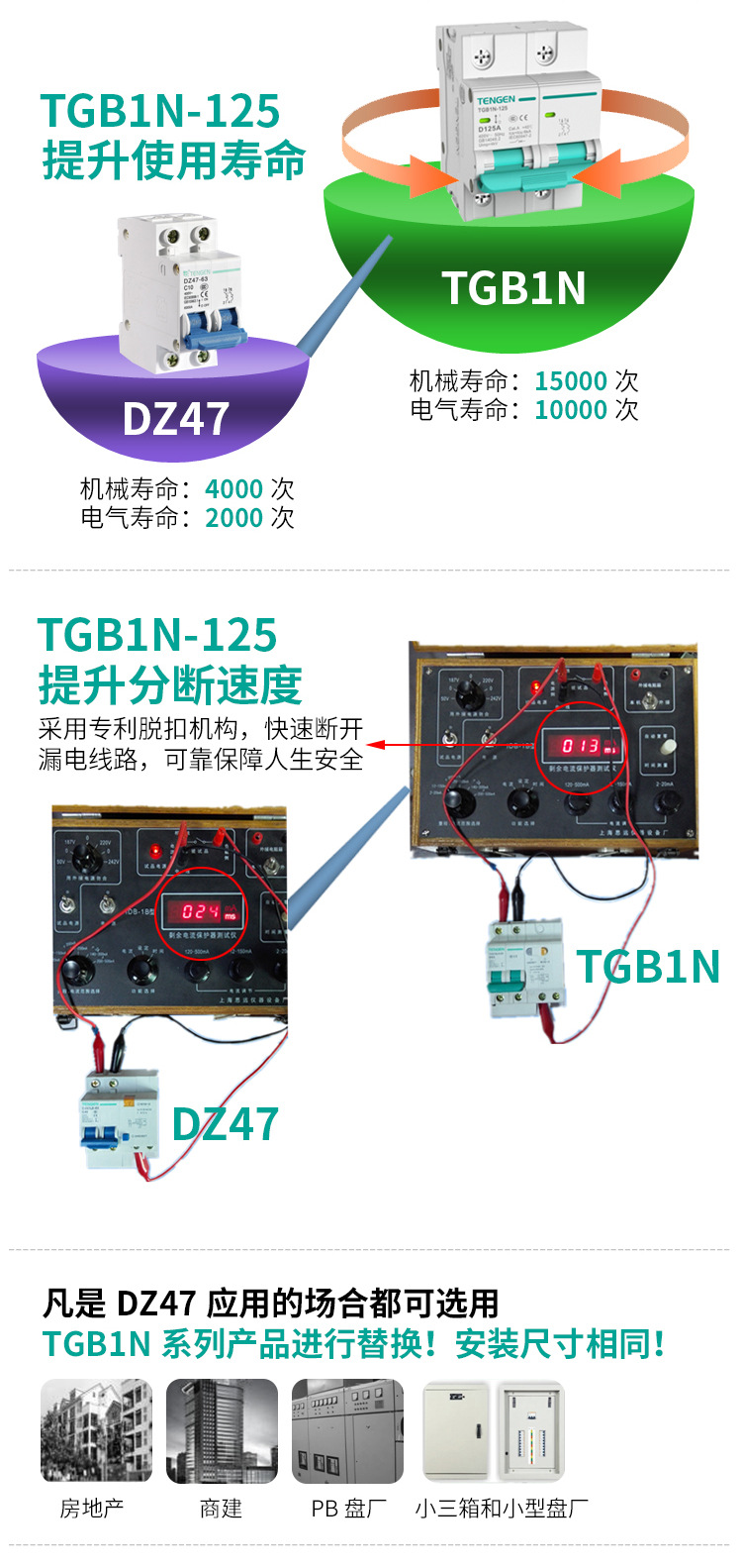 天正TGB1N-125小型断路器DZ47空气开关DZ158 1P/2P/3P/4P闸刀100A-阿里巴巴