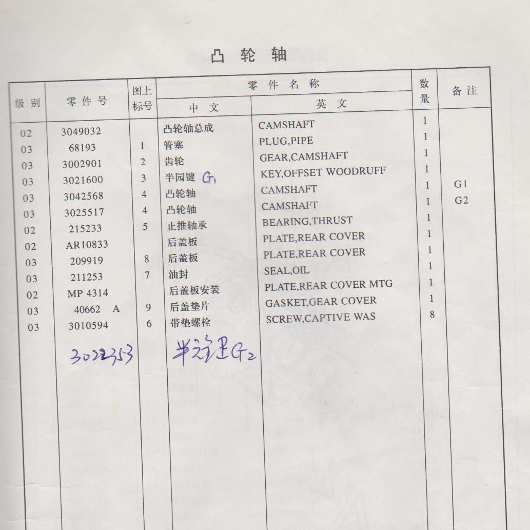 cummins/康明斯配件3042568凸轮轴3025518 3049024-阿里巴巴