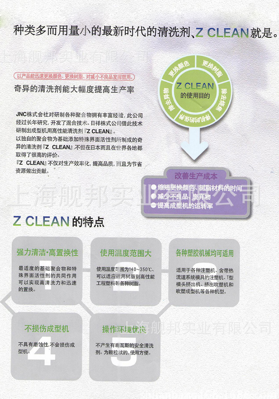 日本JNC株式会社螺杆清洗料 Z CLEAN S60-阿里巴巴