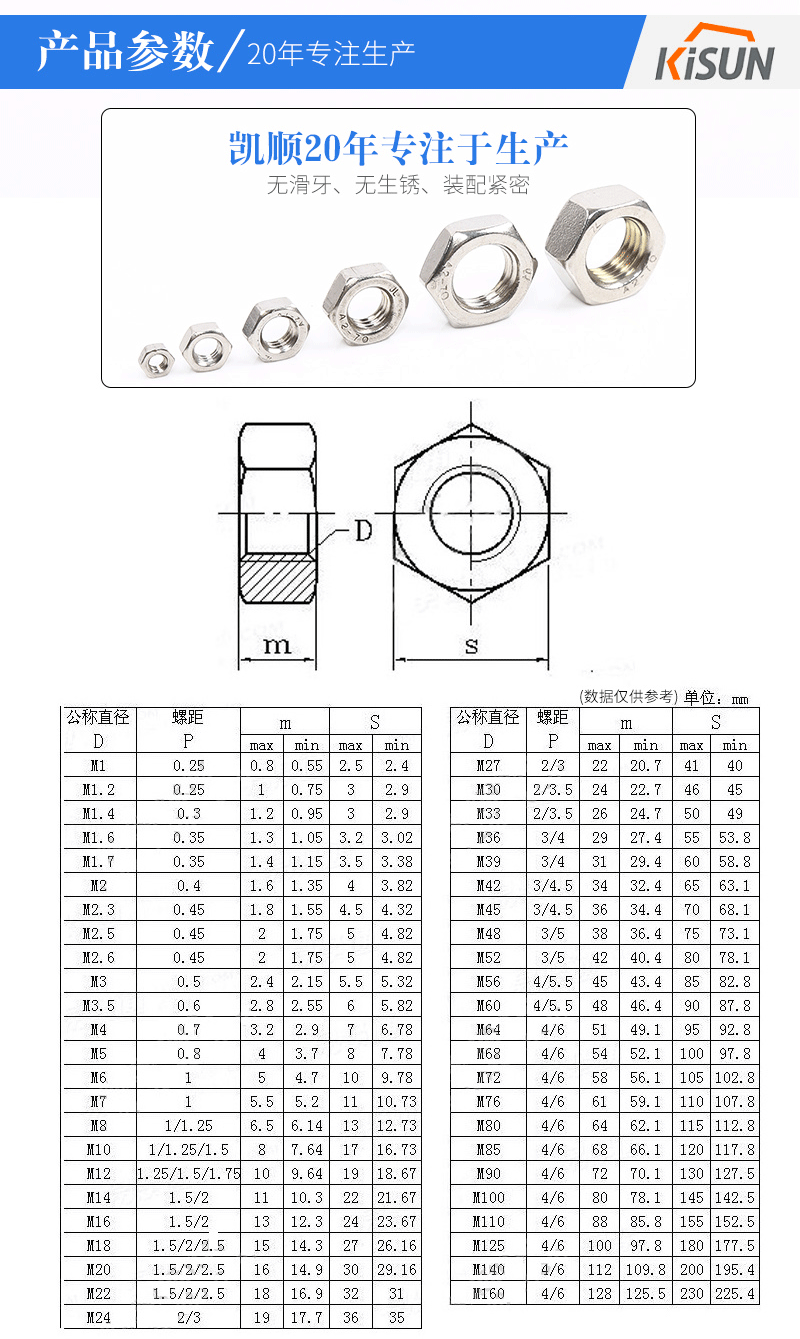 201 304不锈钢六角螺母A2-70 GB/T6170 M3-M16六角螺帽-阿里巴巴