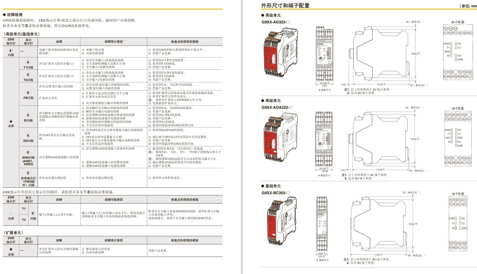 omron欧姆龙安全继电器单元G9SX-NS202-RC DC24/G9SX-NS202-RT-阿里巴巴