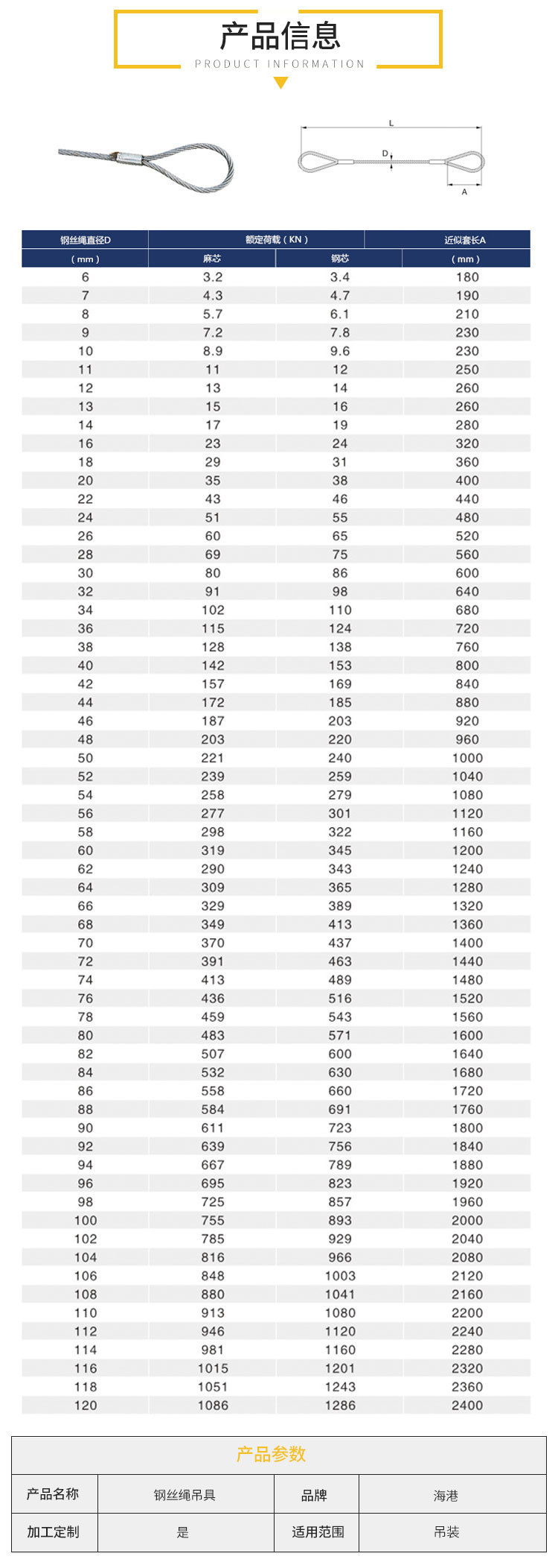 多种规格支持加工 压制钢丝绳 镀锌钢丝绳 耐磨起重钢丝绳索具-阿里巴巴